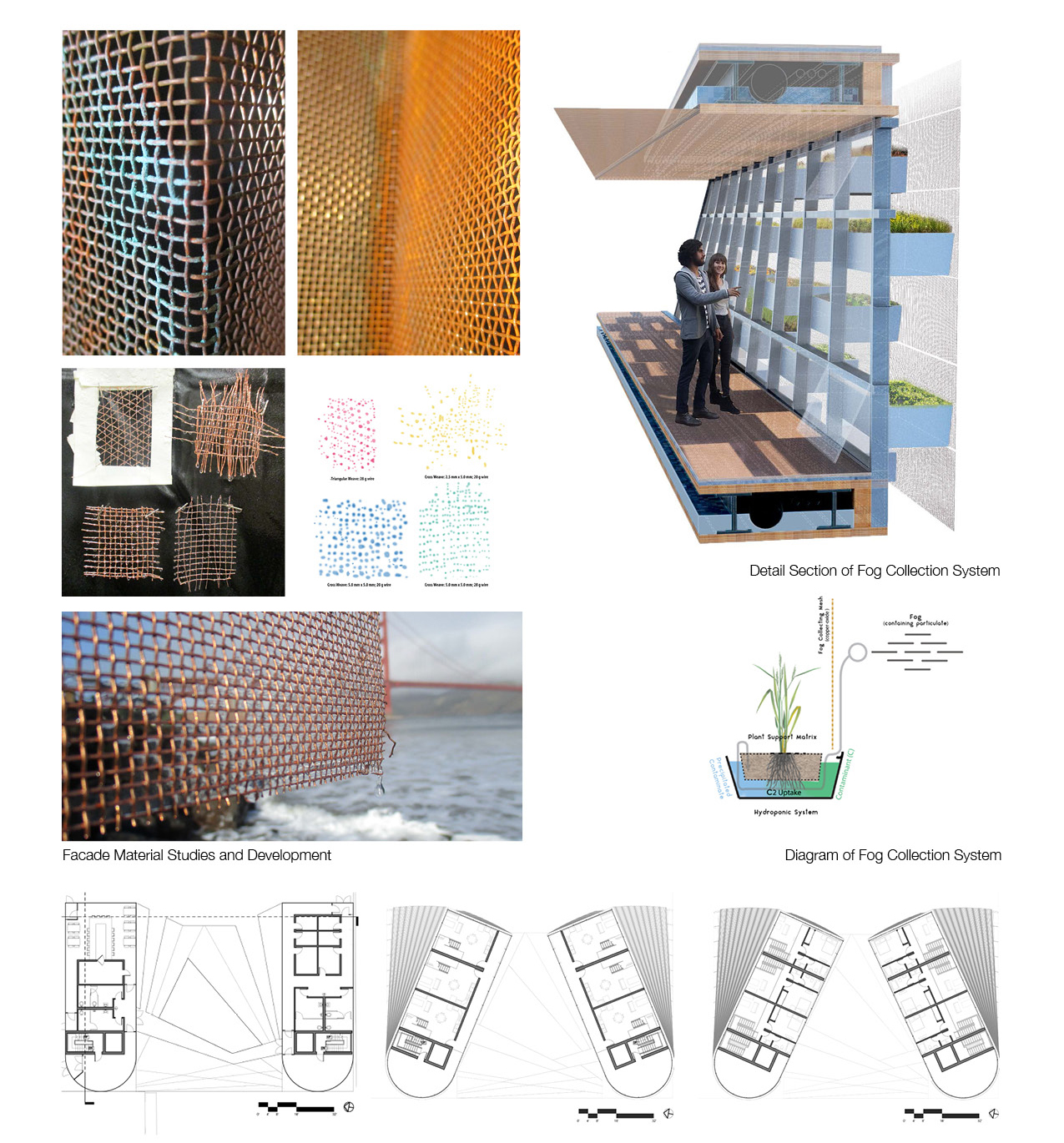 fog + façade – mixed use housing in San Francisco | The Chronicle of ...